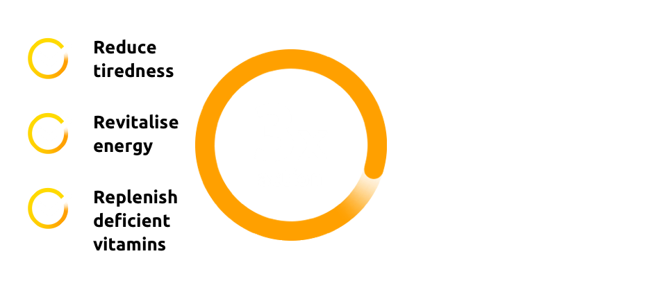 Read about Supradyn Energy Effervescent Tablets