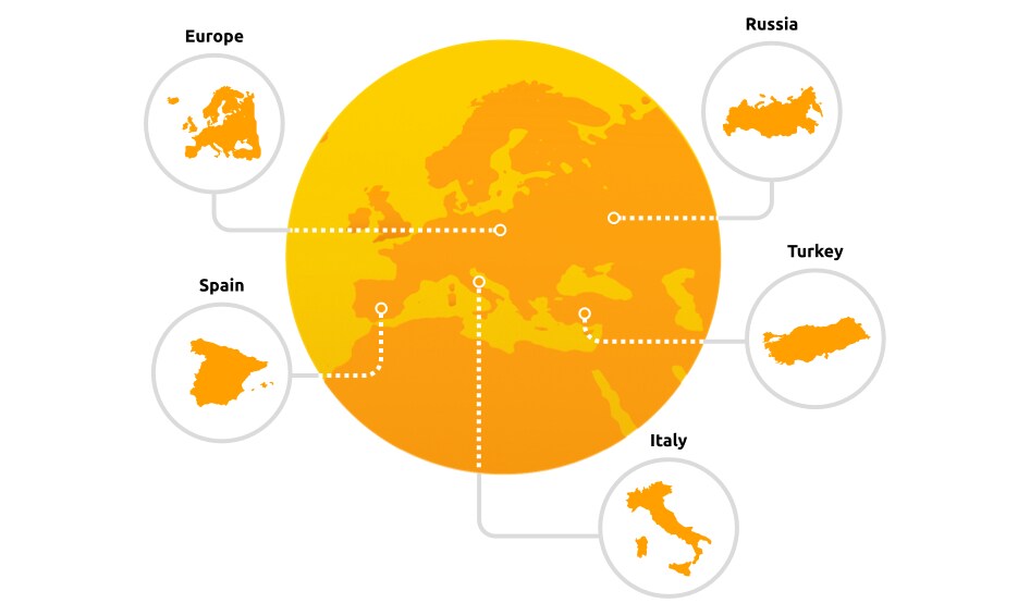 Prevalence of micronutrient deficiencies among children